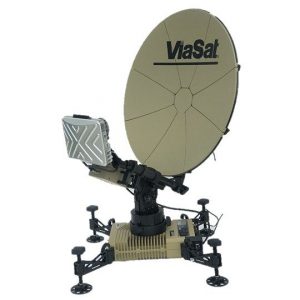 Research: Connectivity demand drives SatCom terminal sales | Advanced Television