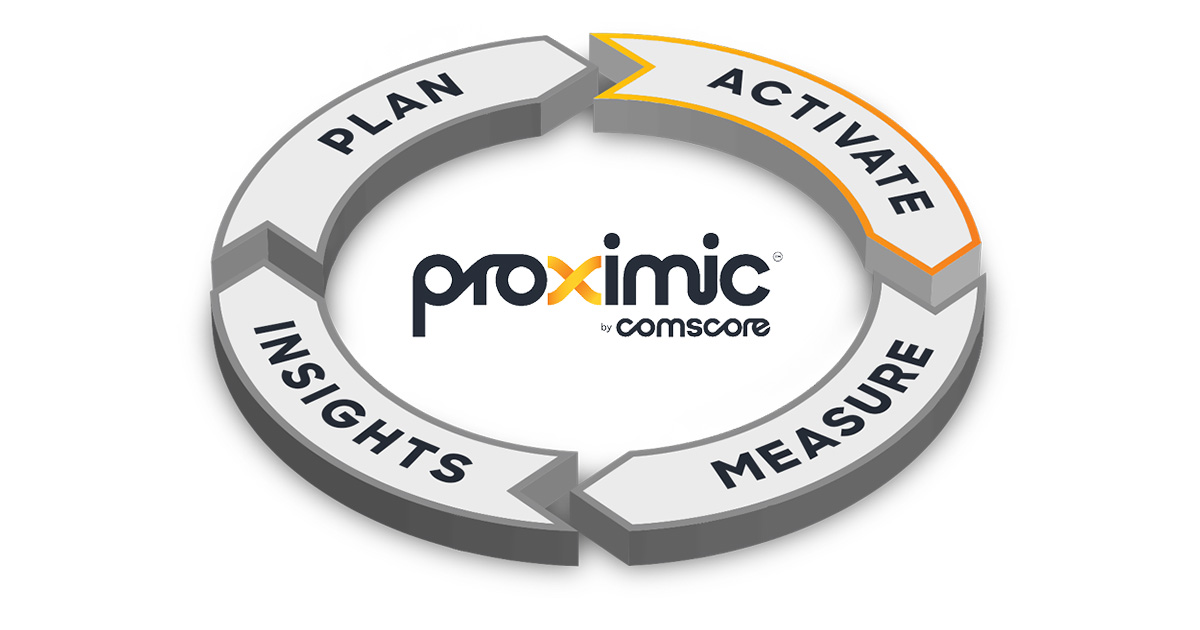 Comscore launches dedicated programmatic targeting unit | Advanced ...