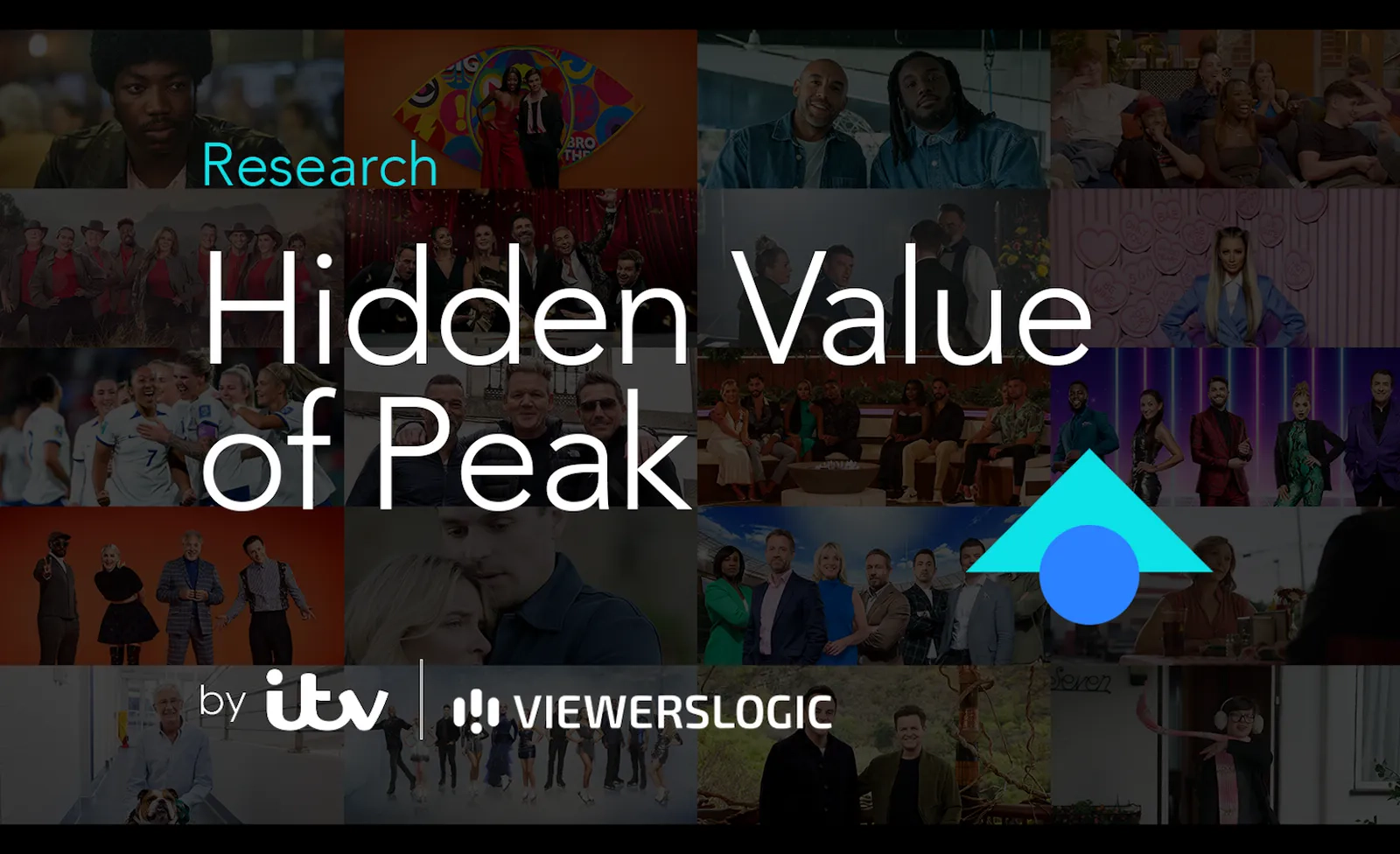 Study: Peaktime TV ads deliver costweighted uplift | Advanced Television