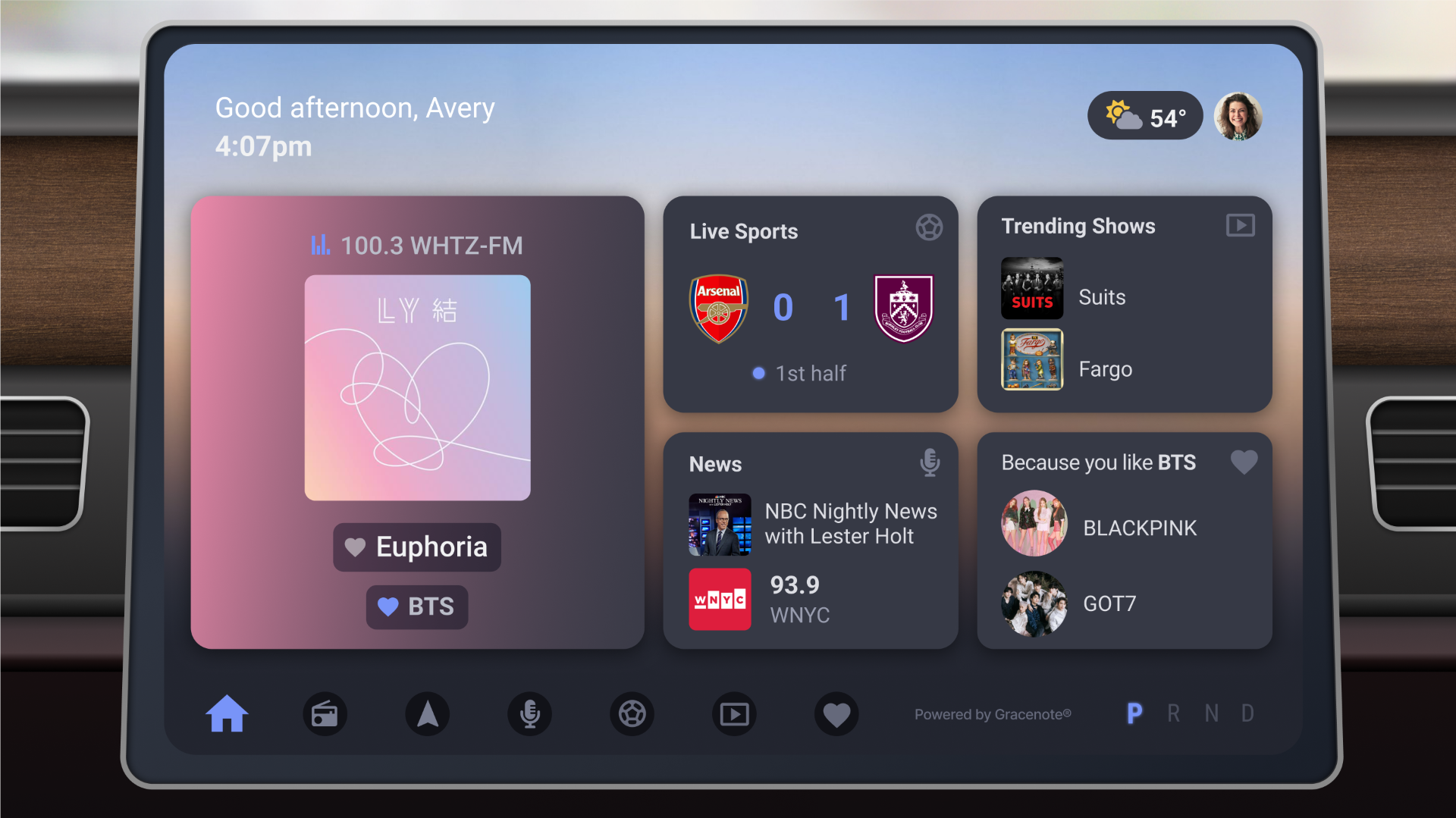 Gracenote launches automotive data platform | Advanced Television