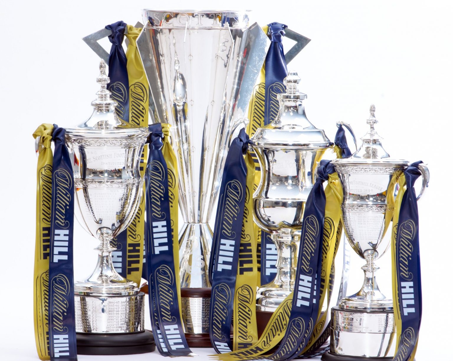 SPFL, William Hill sign sponsorship deal | Advanced Television